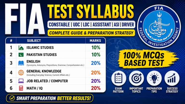 FIA Test Syllabus 2026 – Guide for Constable, UDC, LDC, Assistant & ASI ...